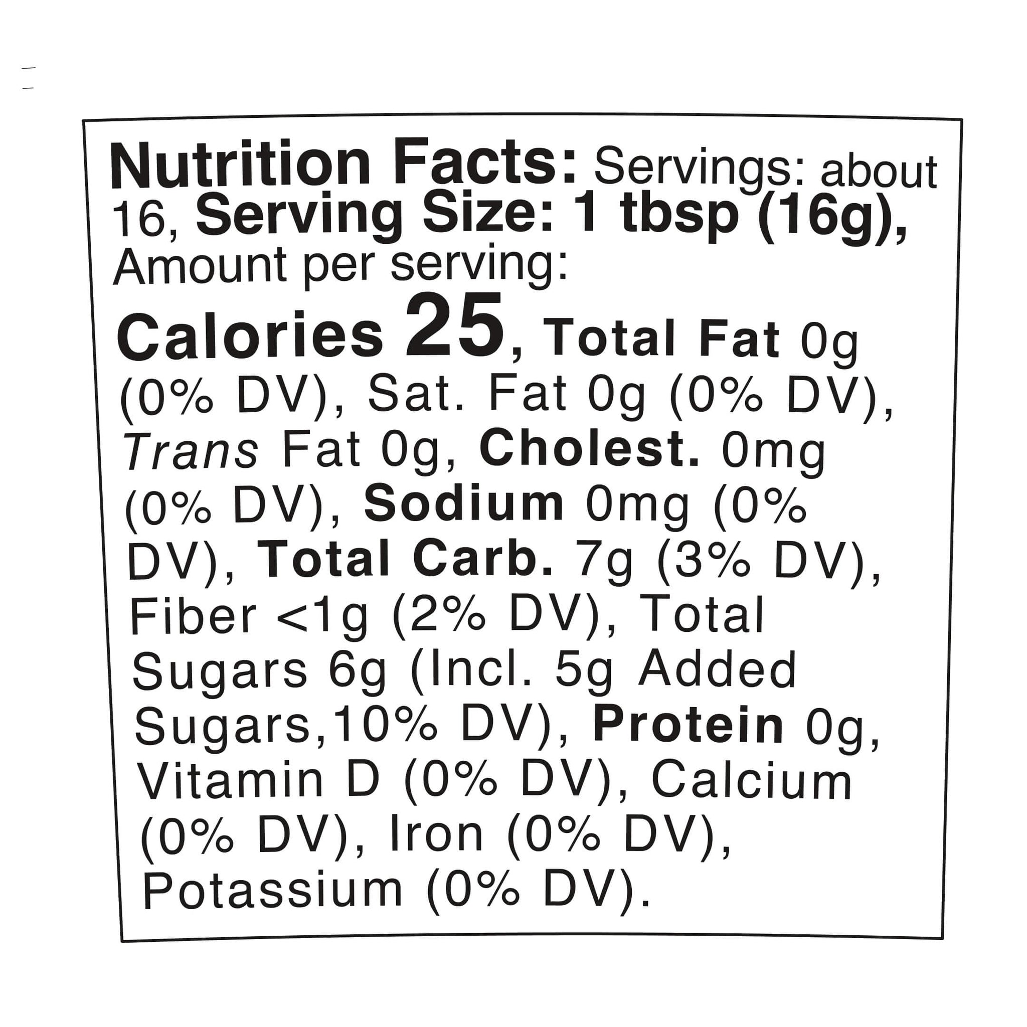 Bonnie's Jams – Black & Blue